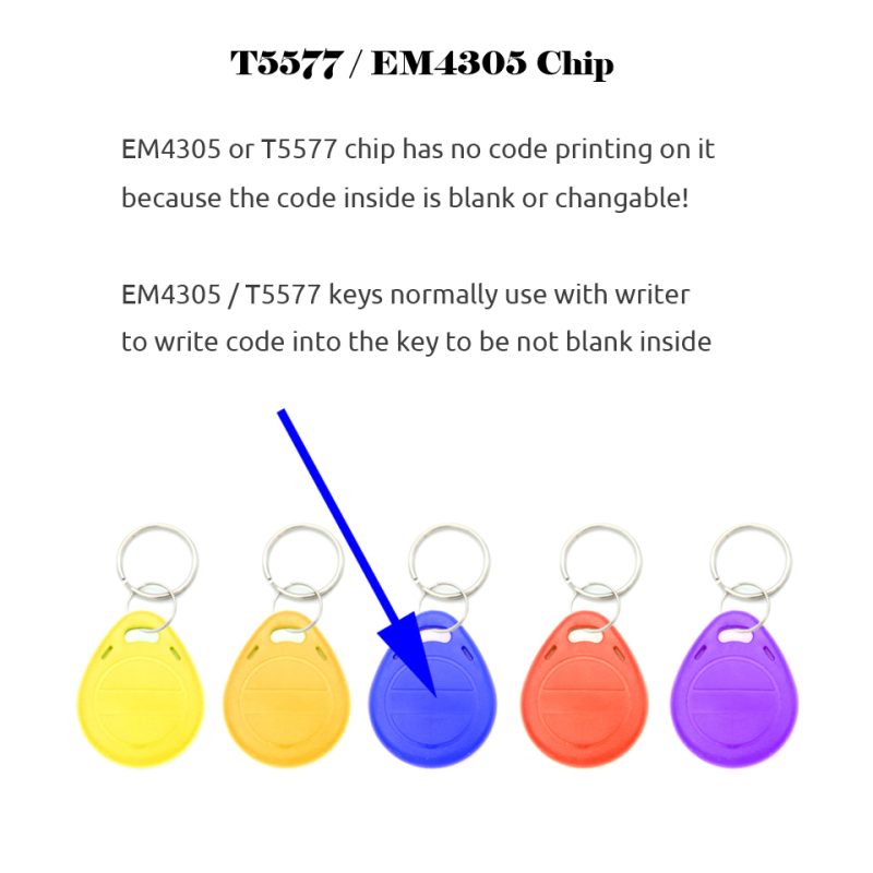 Atmel T5577 125KHz Rewritable RFID Badge Key Fob - ABC RFID