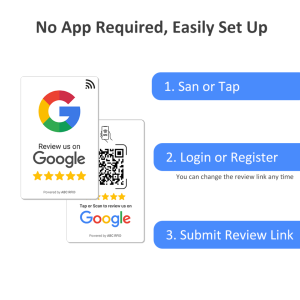 Google Review Card (NFC Tap + QR Code) - ABC RFID
