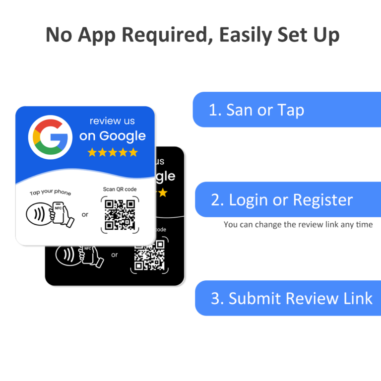 Google Review Plate (NFC Tap+QR Code) Adhesive - ABC RFID