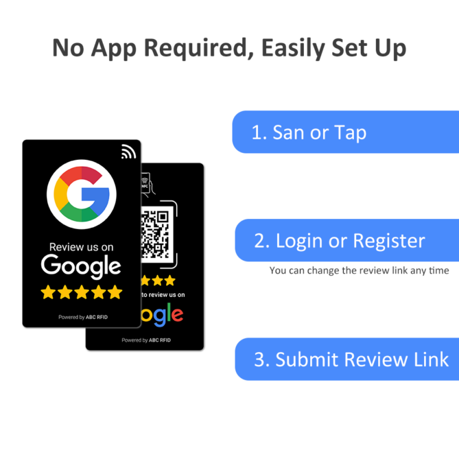 Google Review Black Card (NFC Tap + QR Code) - ABC RFID